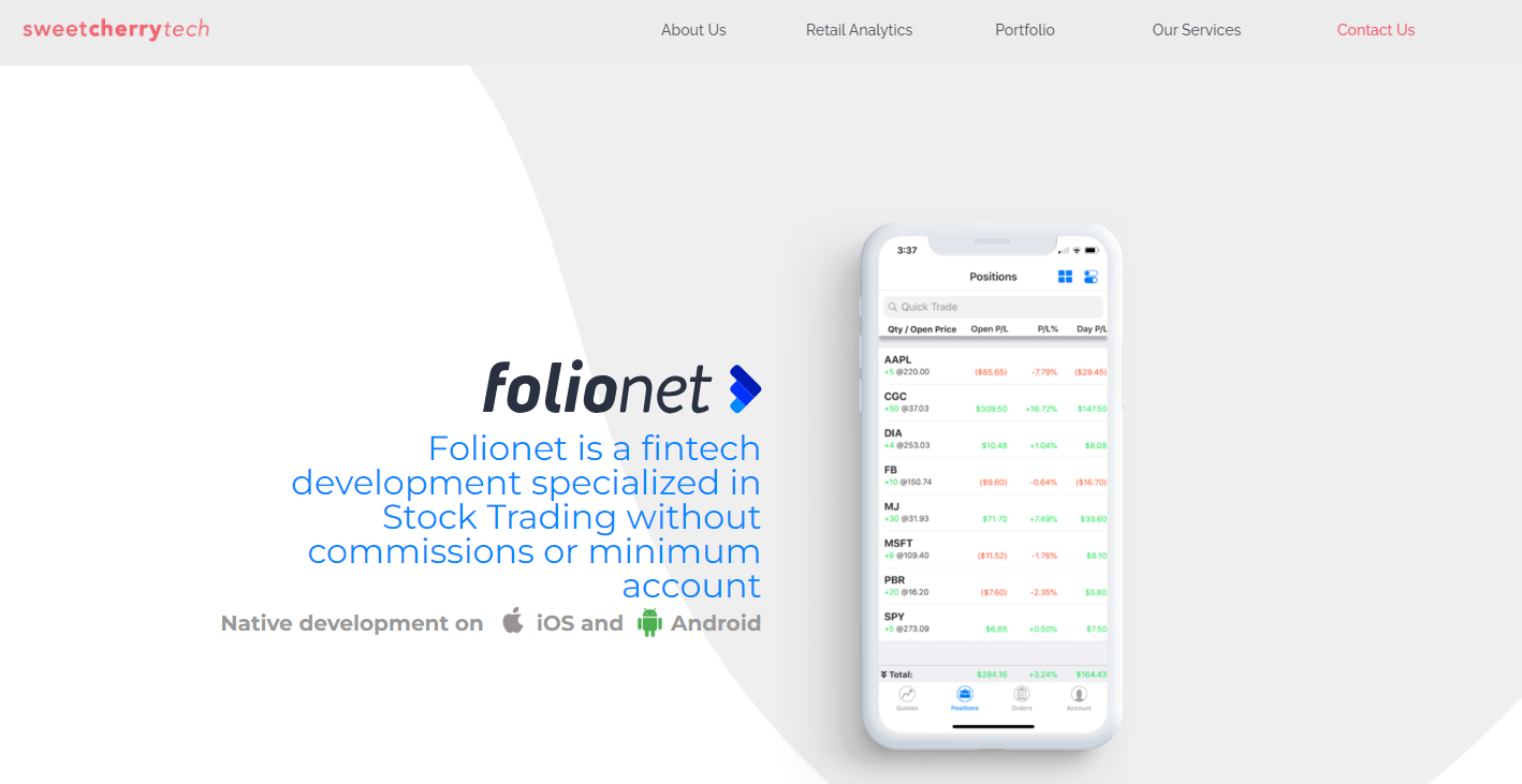 Folionet - Sweetcherrytech