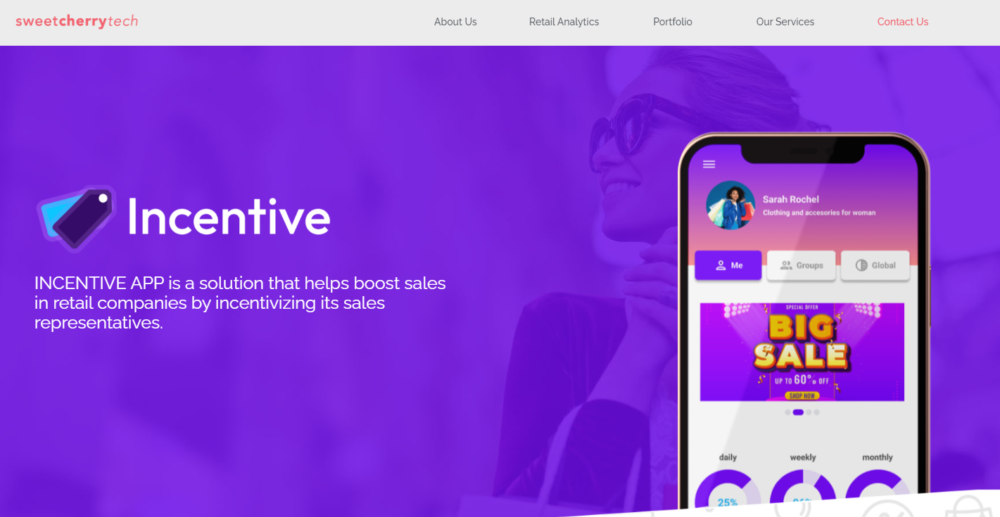 Incentive - Sweetcherrytech